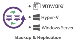 Vembu VMBackup | Data center backup| Vmware backup | Hyper-v backup
